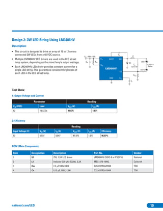 National lighting solutions | PDF