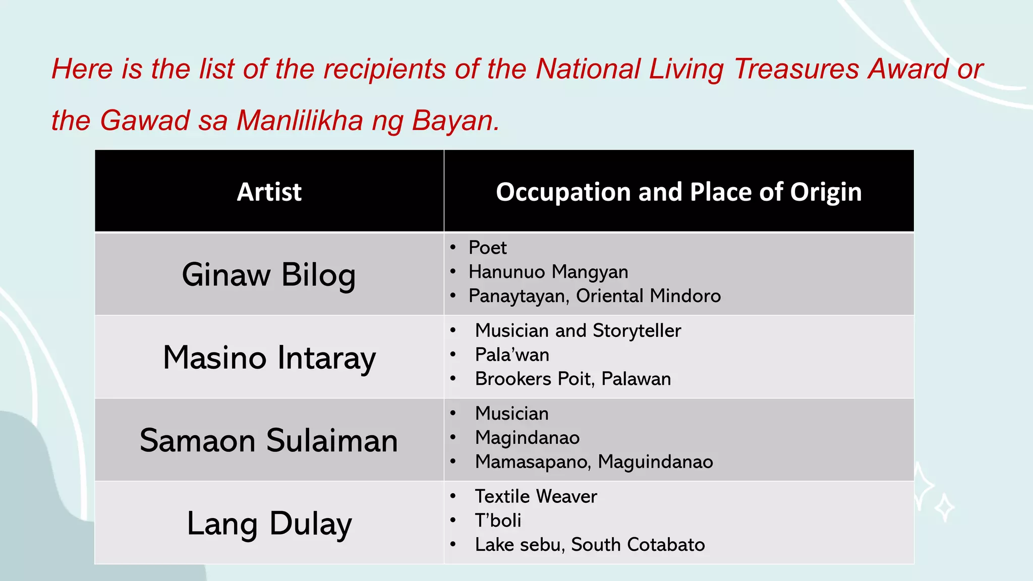 National Living Treasures Award.pptx