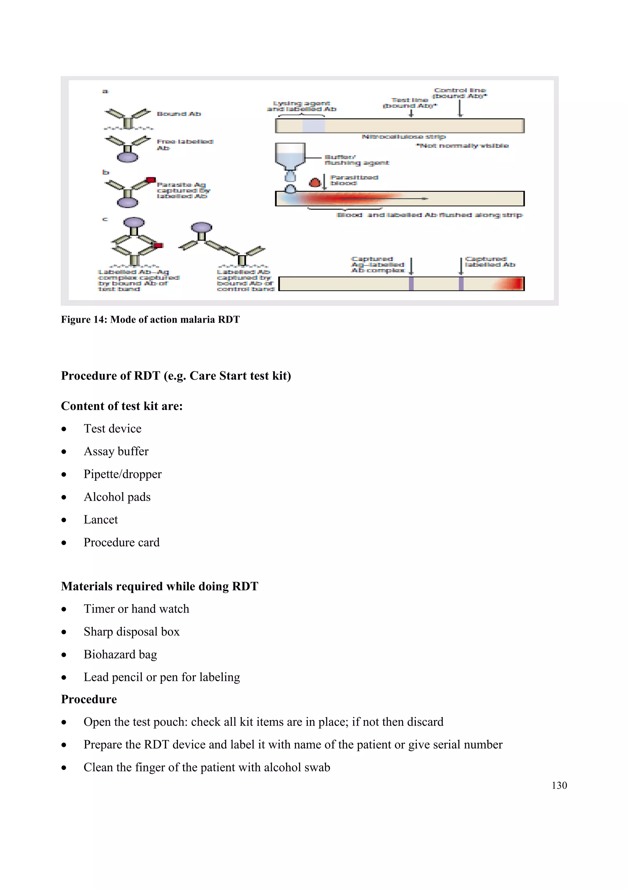 National Malaria Guideline 2022.pdf