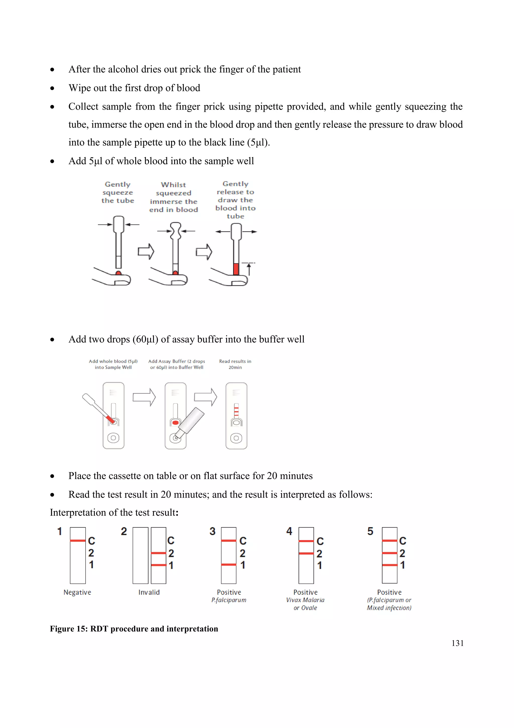National Malaria Guideline 2022.pdf
