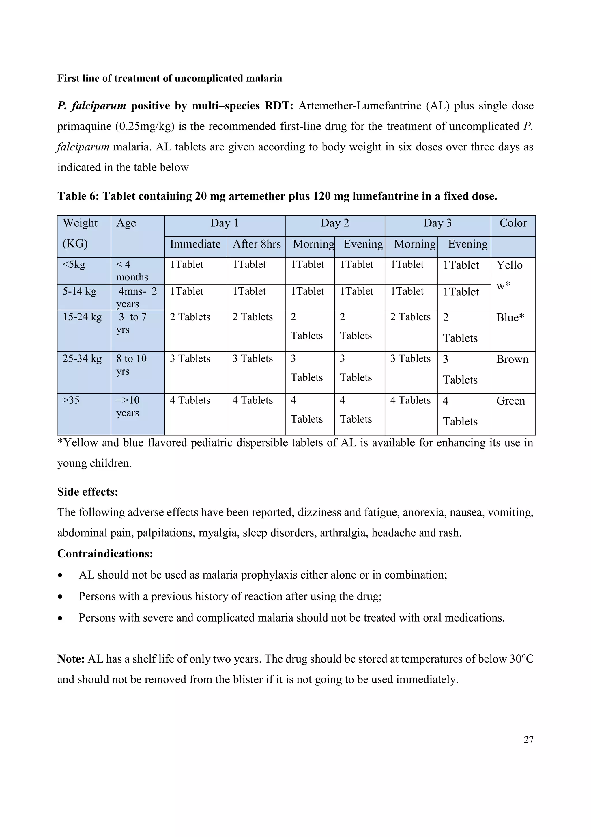 National Malaria Guideline 2022.pdf | Infectious Diseases | Diseases and Conditions