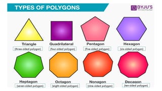 National mathematics program WEEK1 - Copy.pptx