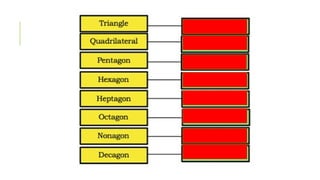 National mathematics program WEEK2.slide | PPTX | Physics | Science