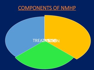 NATIONAL MENTAL HEALTH PROGRAM. in community health nursingpptx | PPTX
