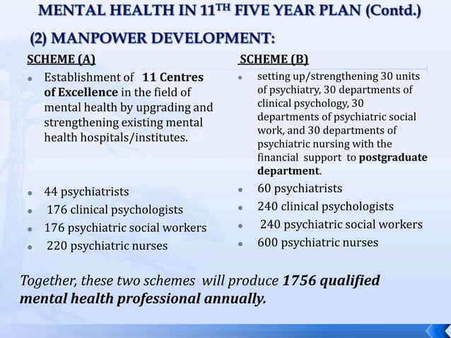 National mental health programme (nmhp) | PPTX | Mental Health ...