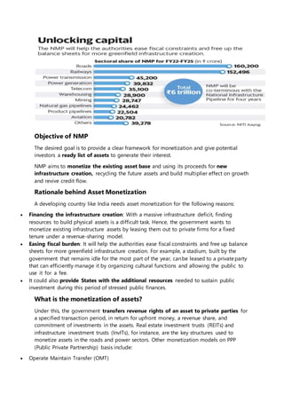 National monetisation project | PDF