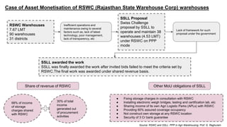 National monetization pipeline - WAREHOUSES | PPT