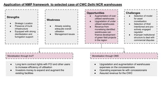 National monetization pipeline - WAREHOUSES | PPT