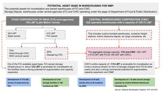 National monetization pipeline - WAREHOUSES | PPT
