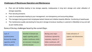 National monetization pipeline - WAREHOUSES | PPT