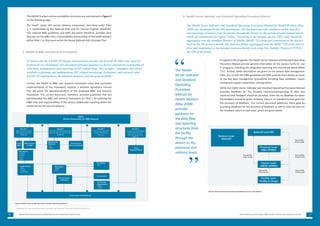 National monitoring and evaluation guidelines and standard operating ...
