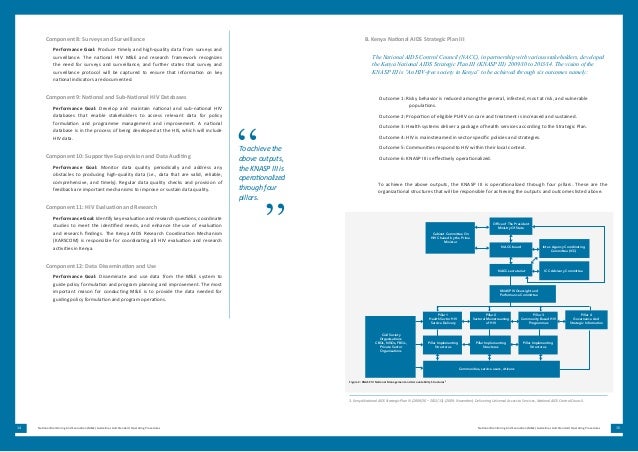 National Monitoring And Evaluation Guidelines And Standard Operating