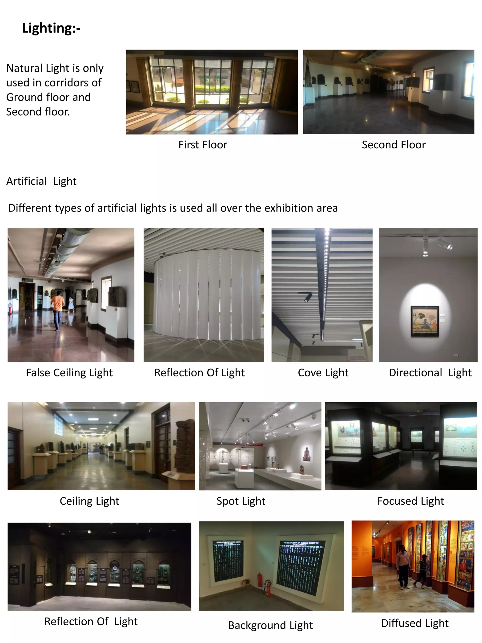 National Museum Delhi | PDF