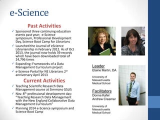 2013 National Network of Libraries of Medicine: New England Region NAHSL Update | PPTX