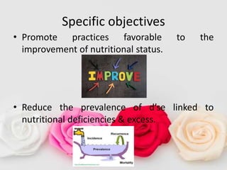 National Nutritional policy | PPTX | Nutrition | Healthy Living