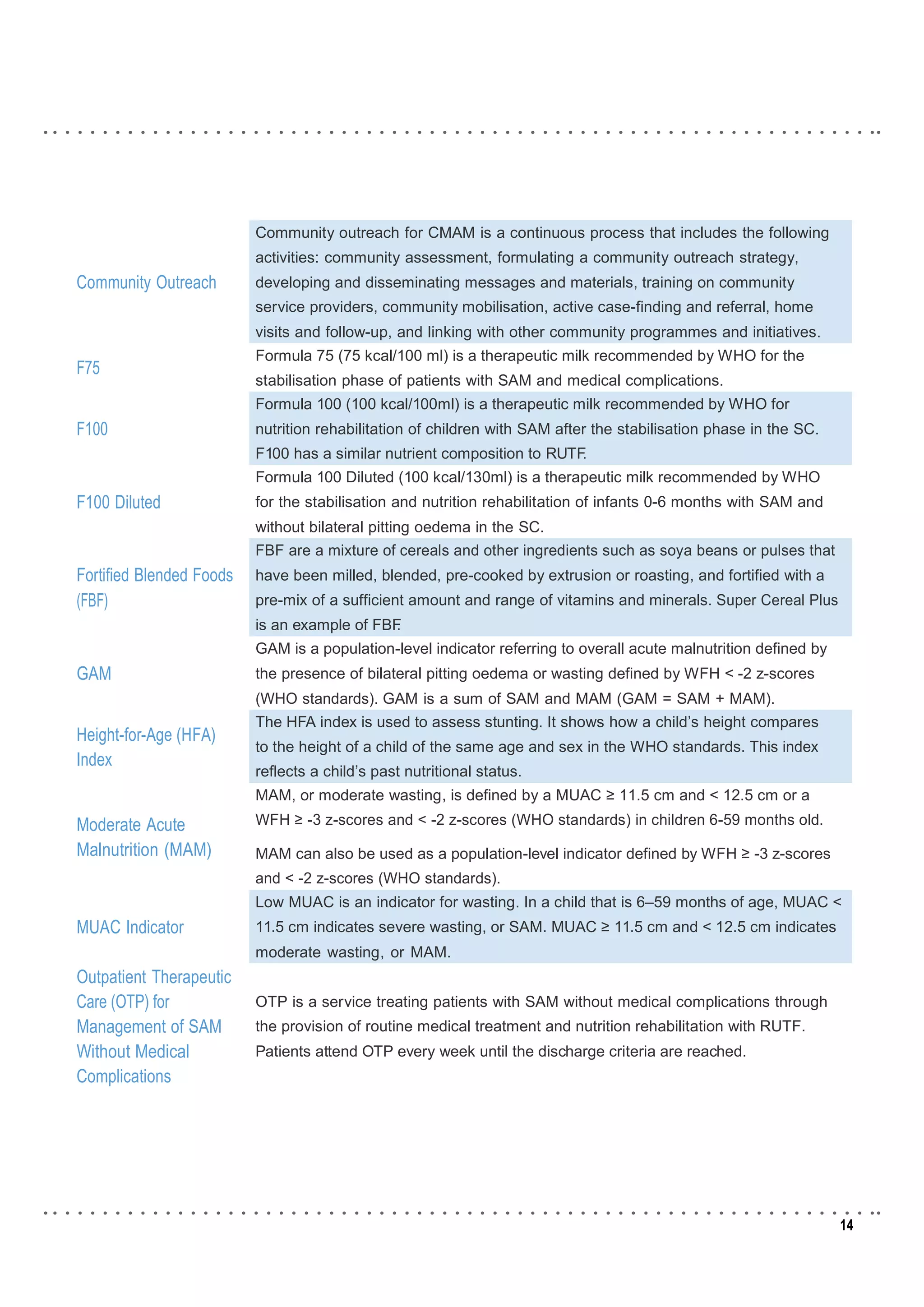 National nutrition Guidline.doc