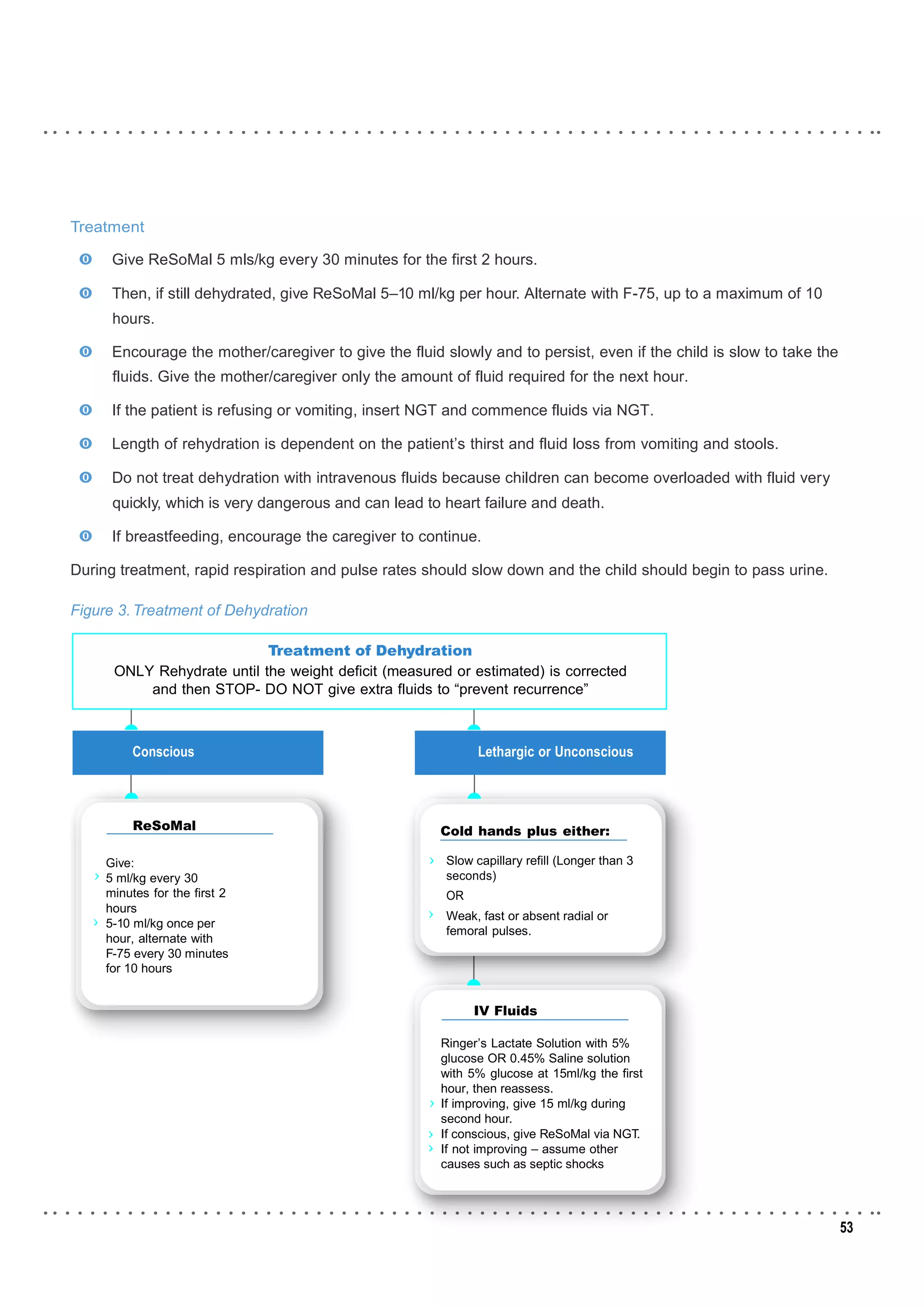 National nutrition Guidline.doc