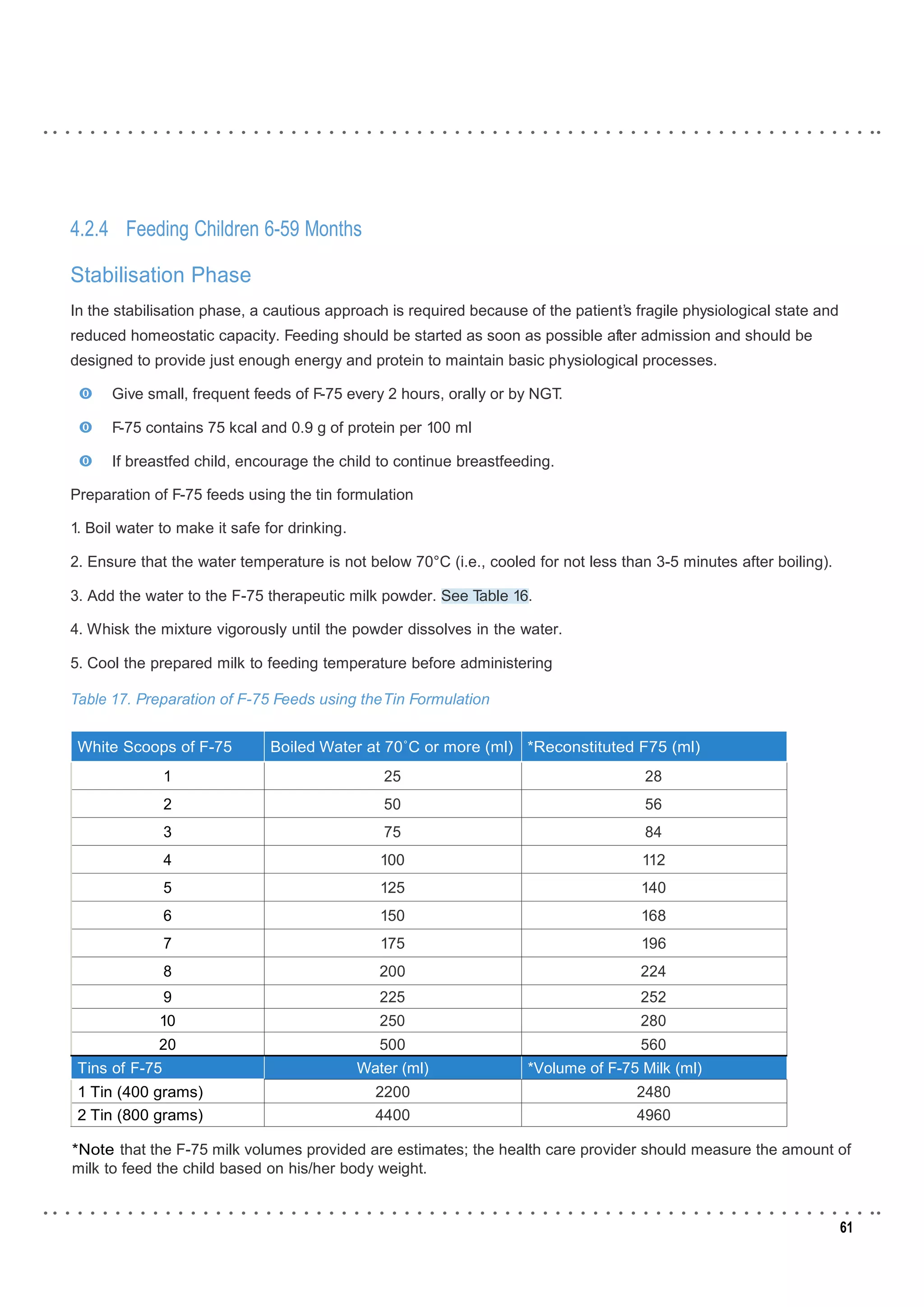 National nutrition Guidline.doc
