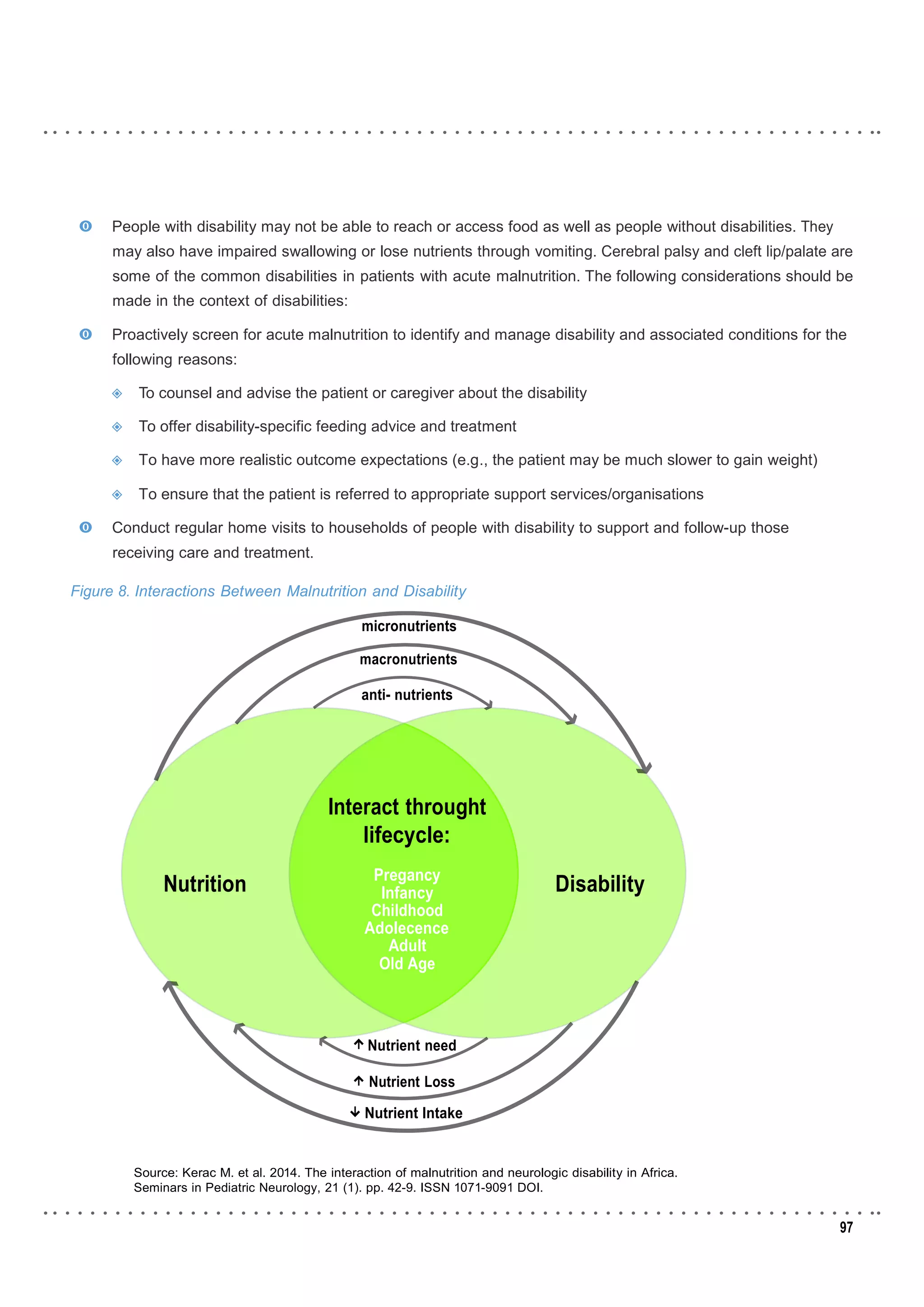National nutrition Guidline.doc