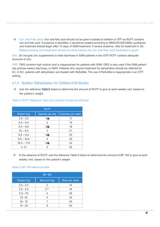 National nutrition Guidline.doc