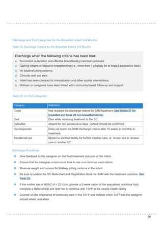 National nutrition Guidline.doc