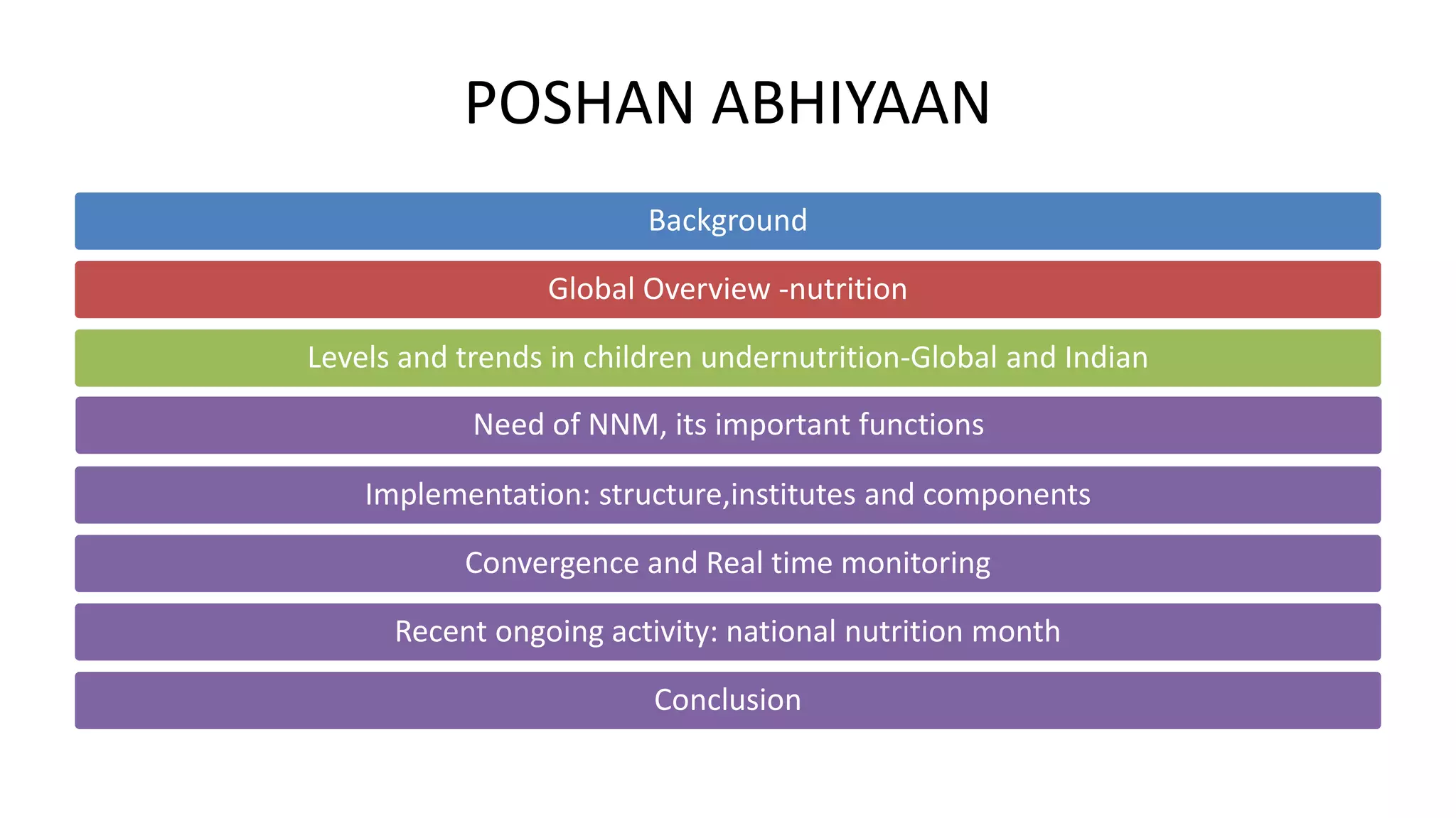 National nutrition mission | PDF