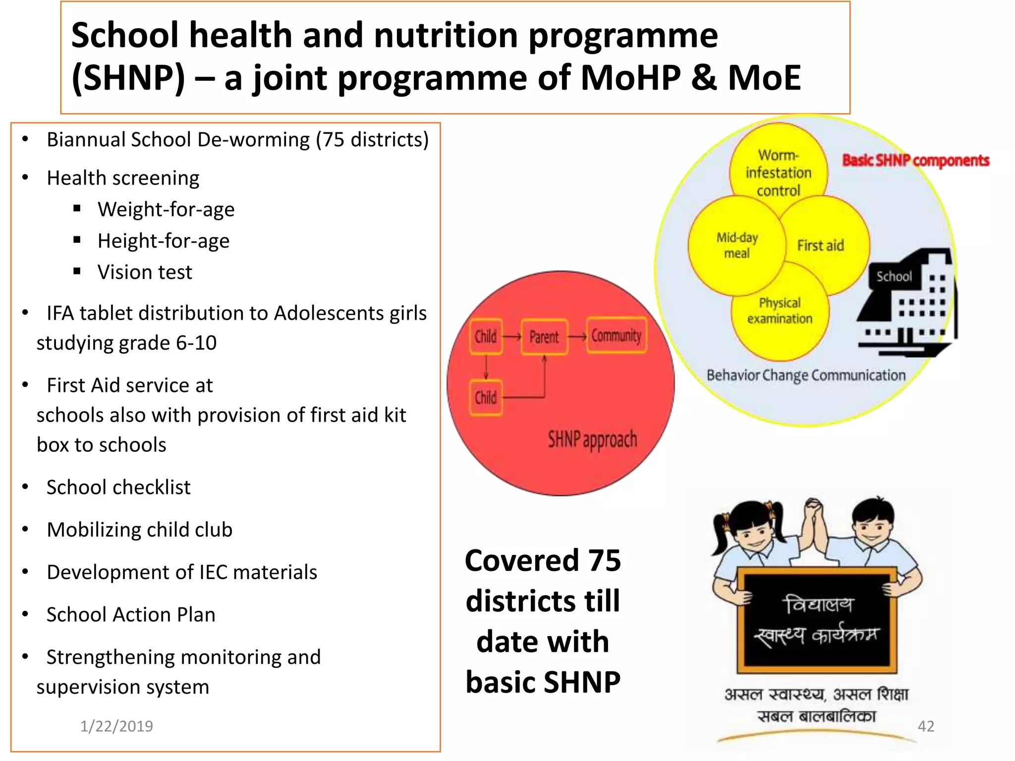 National nutrition program | PPTX