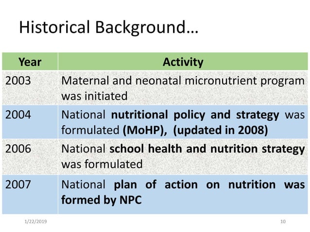 National nutrition program | PPTX