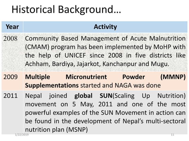 National nutrition program | PPTX