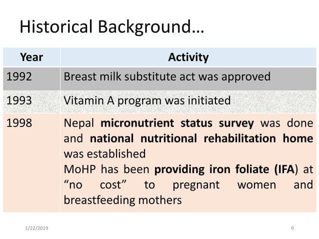 National nutrition program | PPTX
