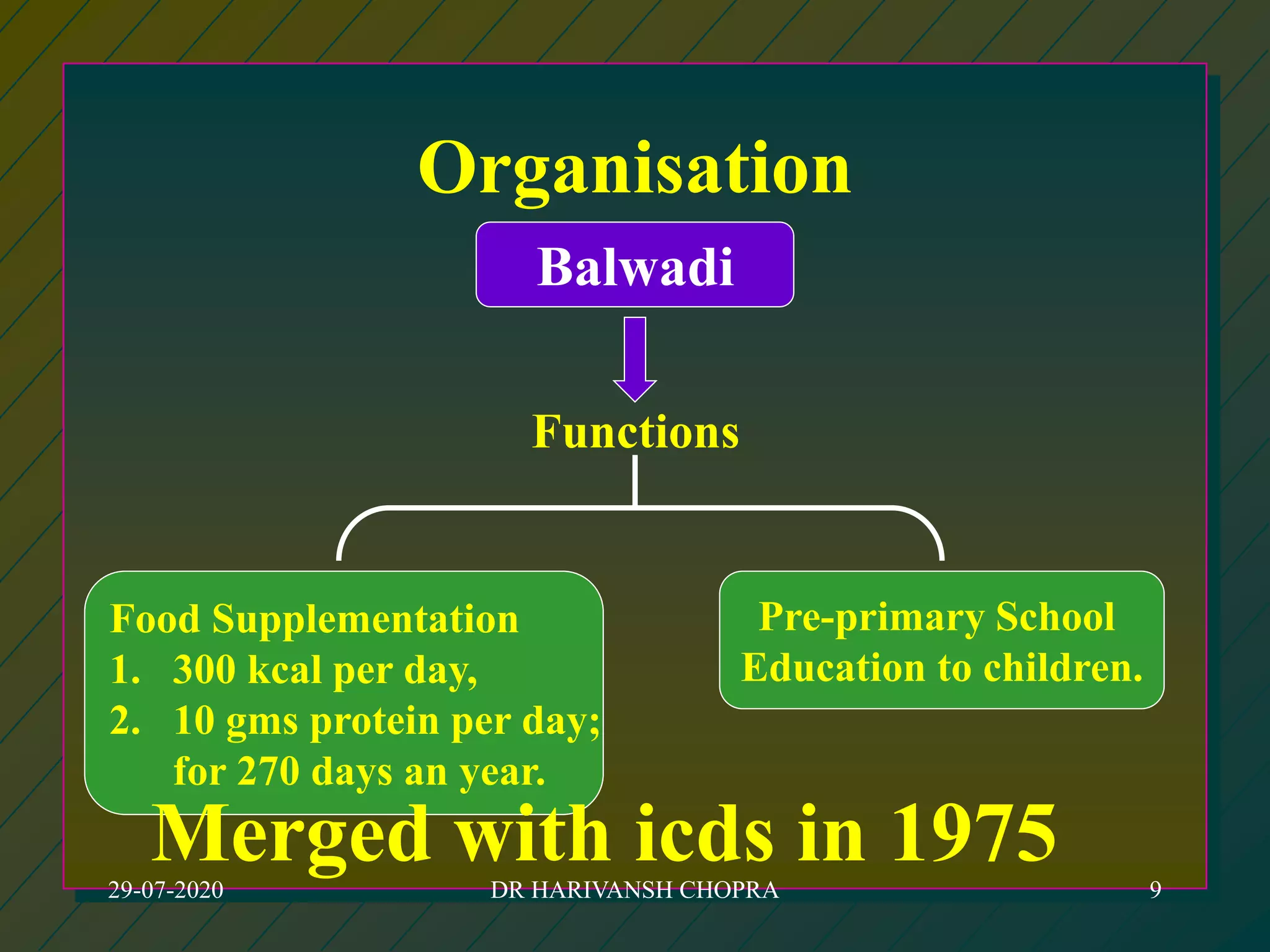 National nutrition programmes. | PPT