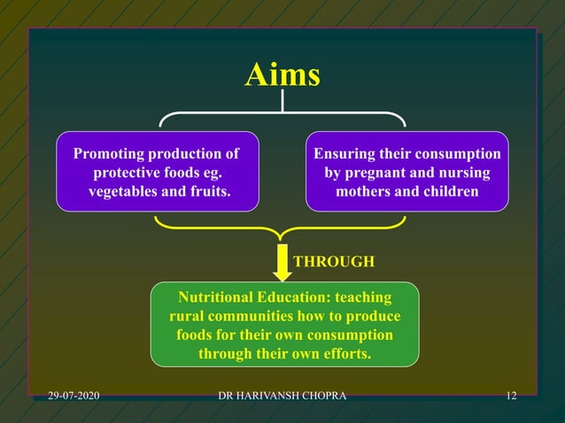National nutrition programmes. | PPT | Nutrition | Healthy Living
