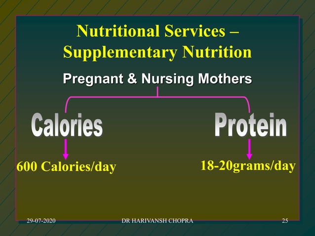 National nutrition programmes. | PPT | Nutrition | Healthy Living