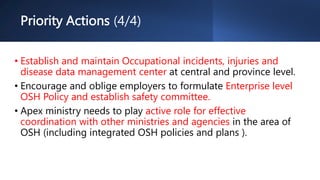 National Occupational Safety and Health (OSH) Profile.pptx
