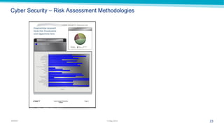 National Oil Company Conference 2014 - Evolving Cyber Security - A Wake ...