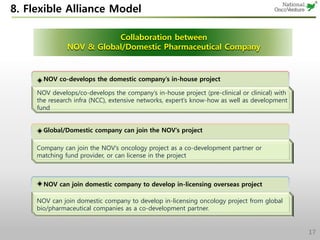 National onco venture_introduction_2017_june_v34 | PPT
