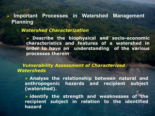 National Orientation IWMP ON WATERSHED.ppt