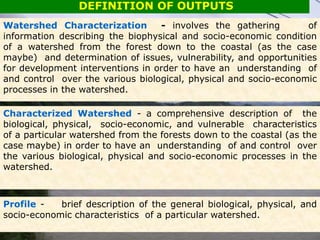 National Orientation IWMP ON WATERSHED.ppt