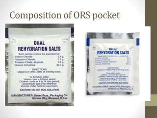 NATIONAL ORS DAY CELEBRATION AT ELMCH ppt.pptx