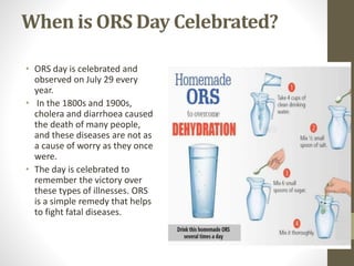 NATIONAL ORS DAY CELEBRATION AT ELMCH ppt.pptx