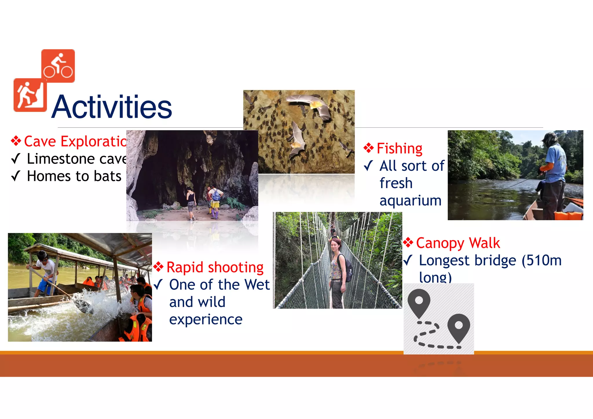 National parks presentation slide | PDF