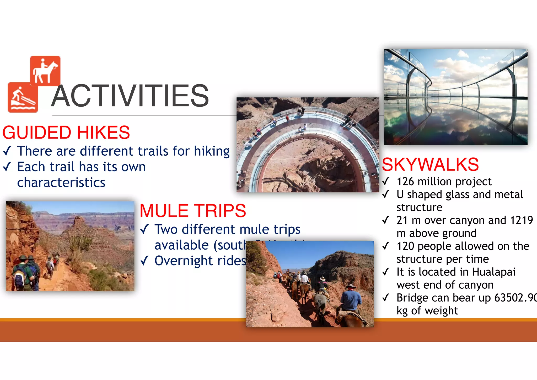 National parks presentation slide | PDF
