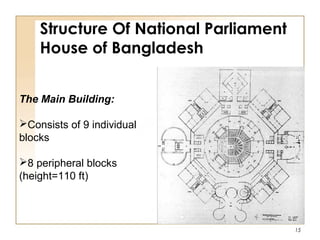 National Parliament House of Bangladesh Md. Anowar | PPT