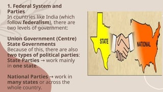 NATIONAL PARTIES ppt .pptx