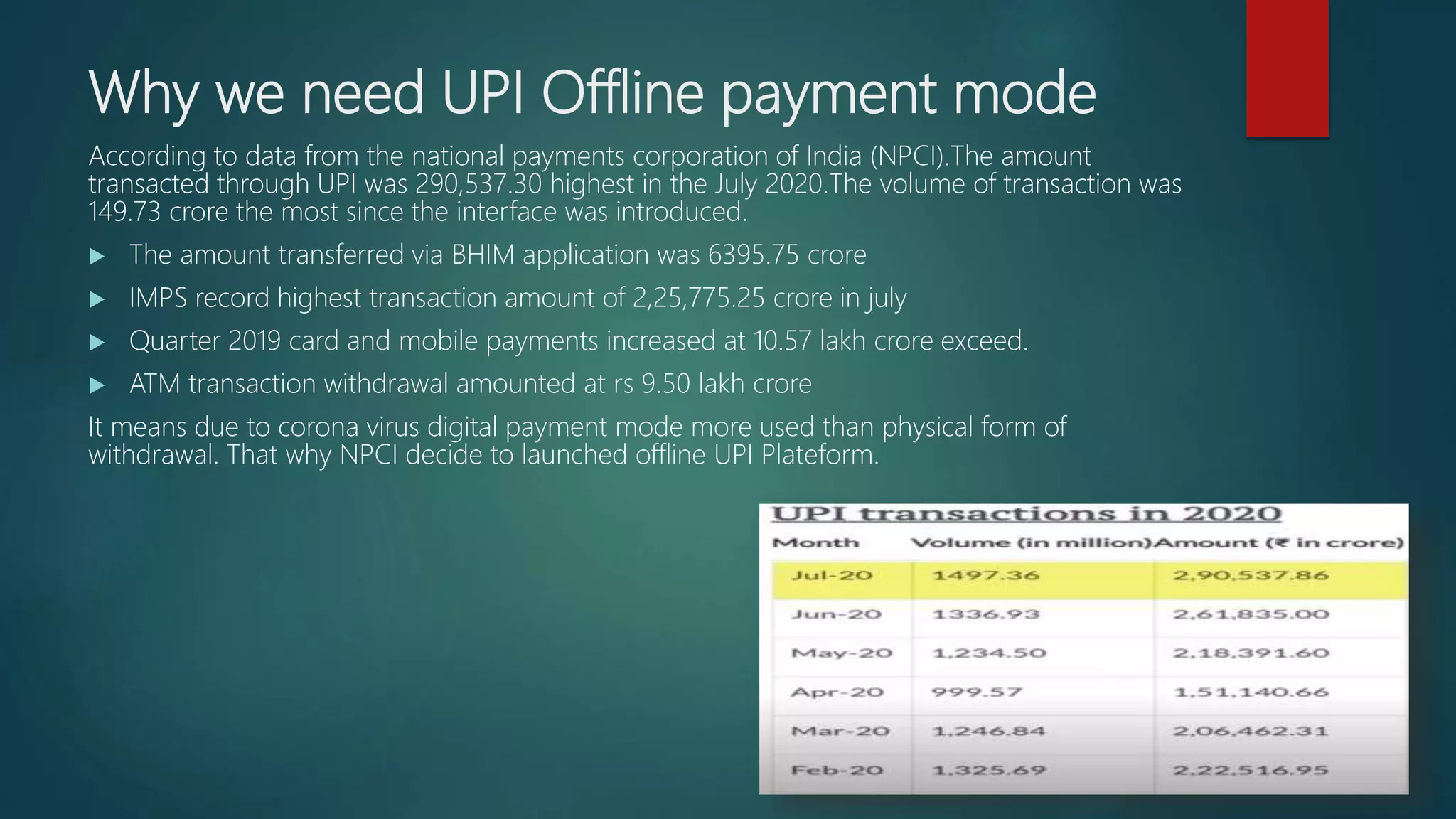 National payment corporation of india launched offline transaction through ussd | PPTX