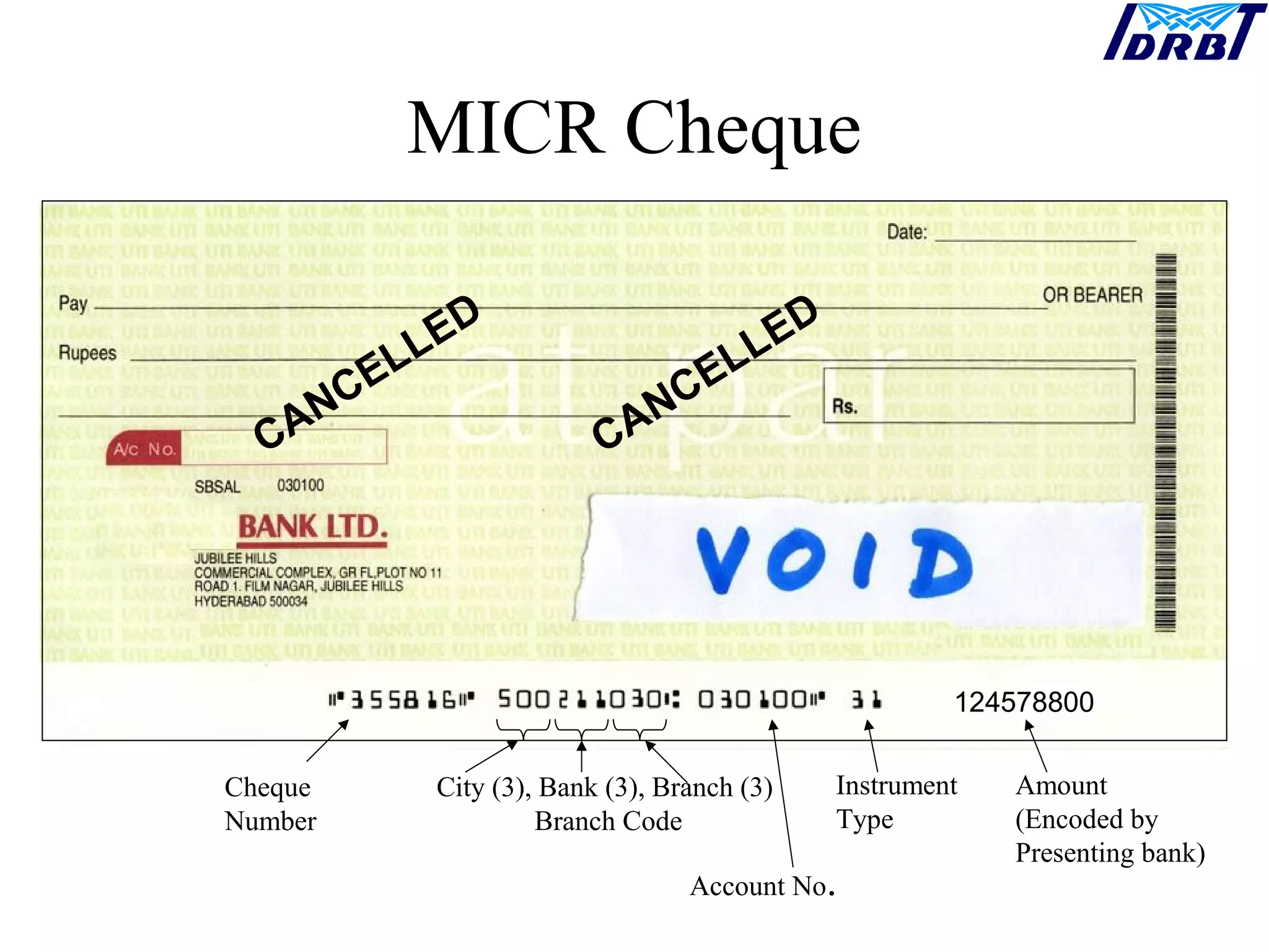 National payment system architecture | PPT