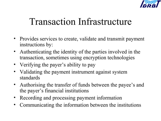 National payment system architecture | PPT