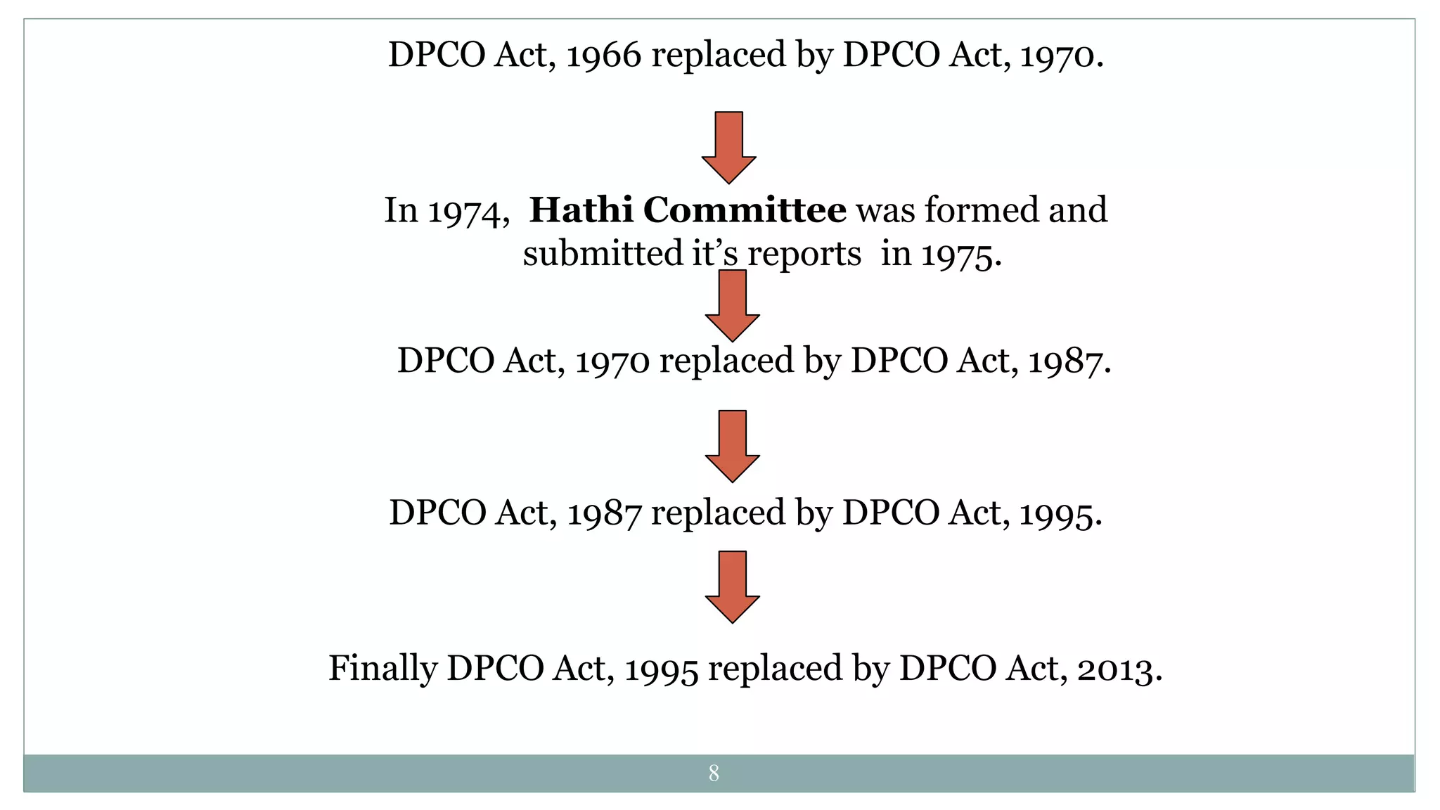 NATIONAL PHARMACEUTICAL PRICING AUTHORITY.pptx