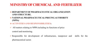 National pharmaceutical pricing authority.pdf