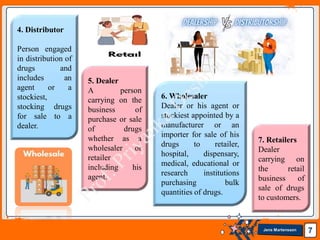 National Pharmaceutical Pricing Authority | PDF